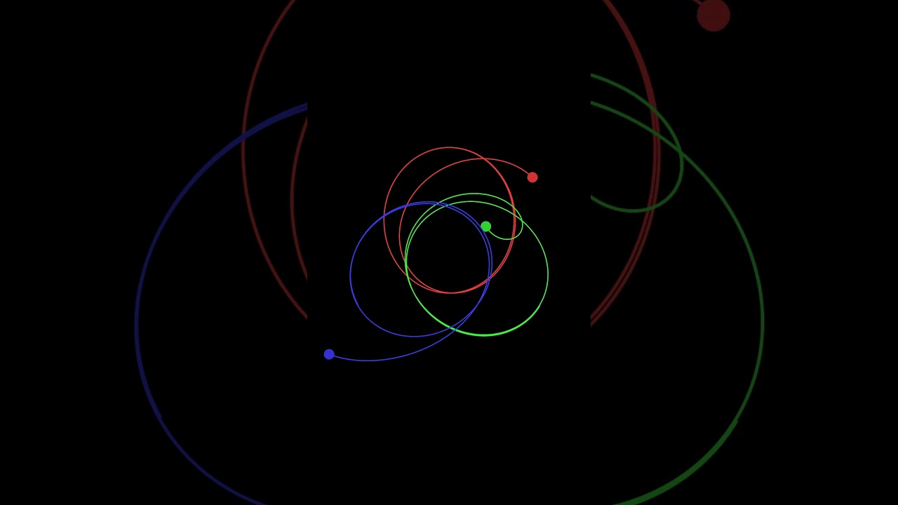 Three-Body Problem Simulation with 3 Free Masses - Improved | Gravity | Physics Simulations