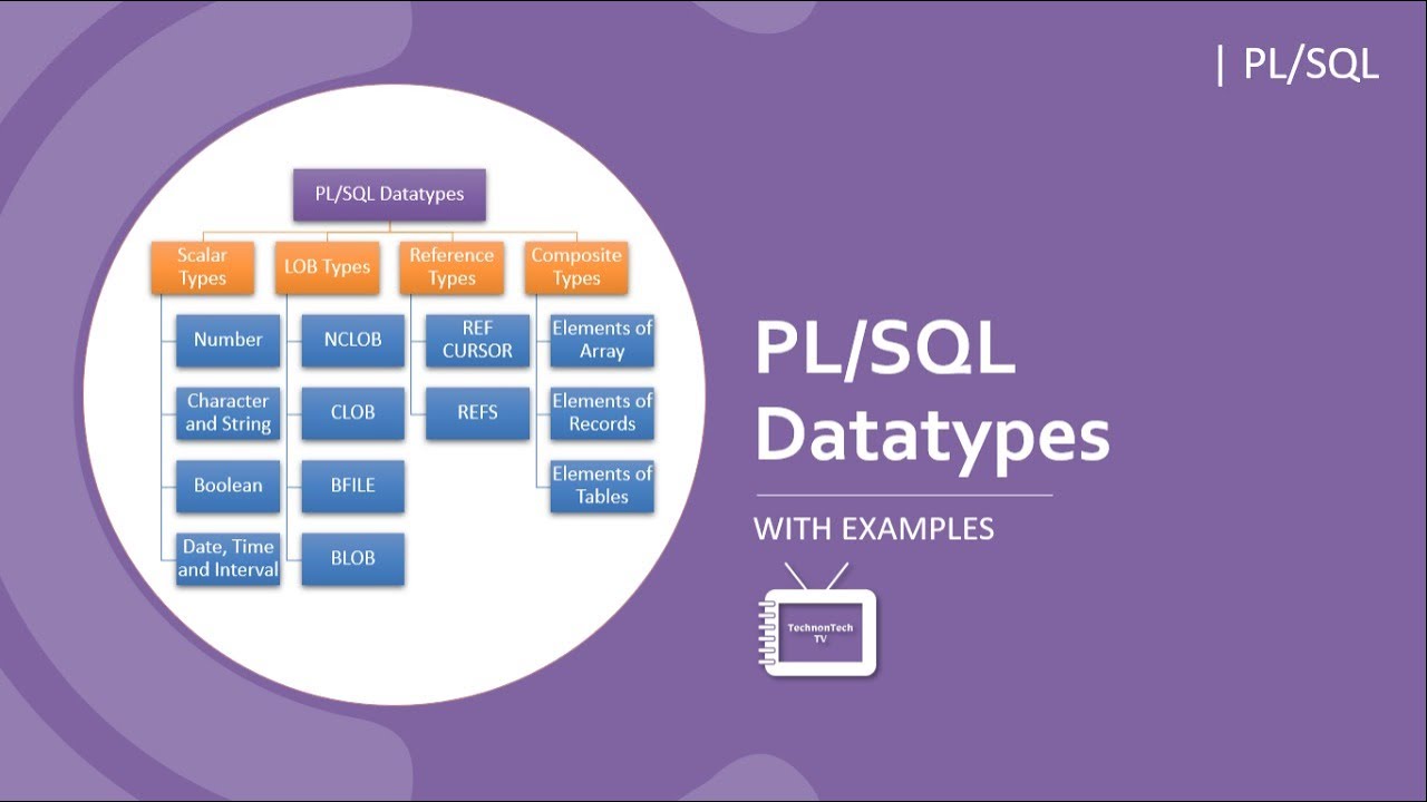 Datatypes in PL/SQL | With Examples | PL/SQL Tutorial | TechnonTechTV