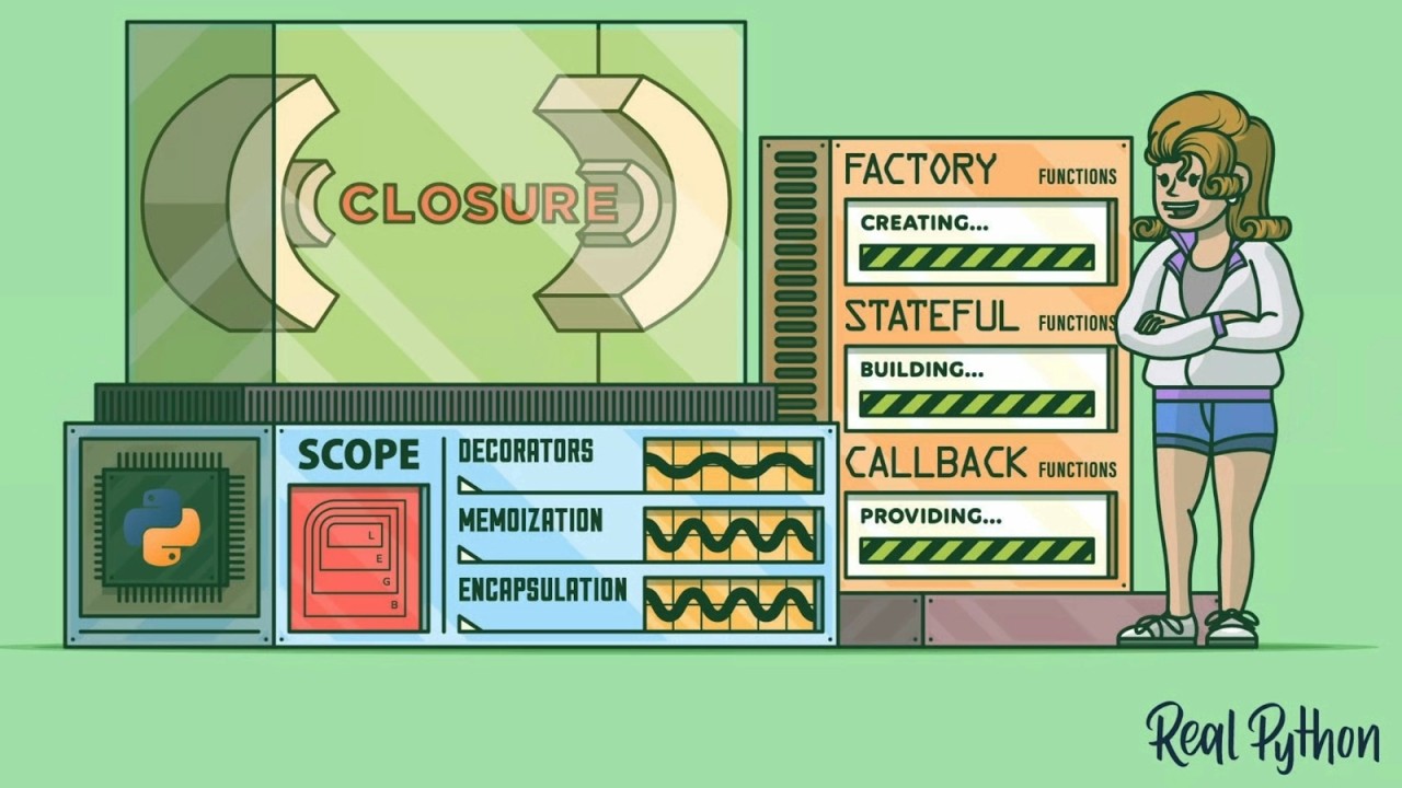 Exploring Python Closures: Examples & Use Cases: Understanding Scope & Closure, Creating a Closure