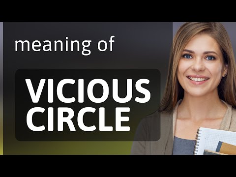 Vicious circle | meaning of VICIOUS CIRCLE