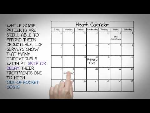 Prescription Costs and Co-Pay Accumulators