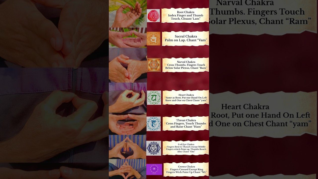 7 Mudras to Unlock Your 7 Chakras  #yoga #7chakrameditation #meditation #7chakrahealing