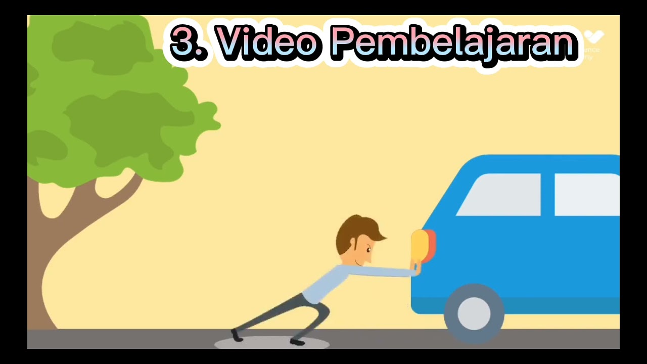 KOMPETISI MEDIA KONTEN PEMBELAJARAN DIGITAL II SMA YAPITA II RAHMAD HIDAYAT. S. SI