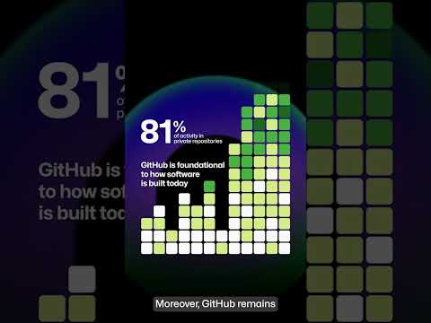 GitHub's 2023 impact on the software development industry