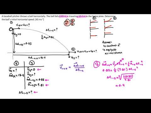Practice - Projectile motion - horizontal launch
