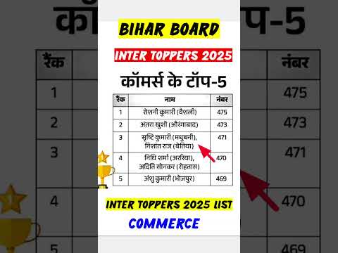 Bihar board inter topper list 2025 | bseb 12th Commerce Toppers 2025 list #shortsfeed #shorts