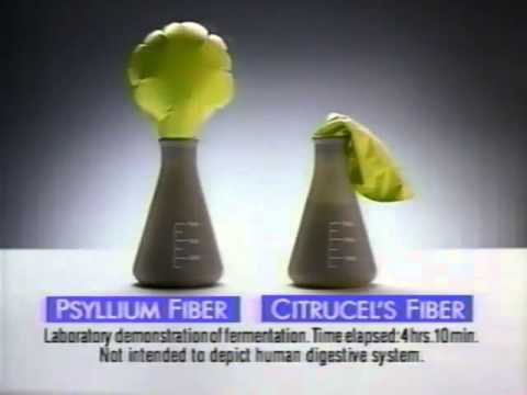 Citrucel (1994)