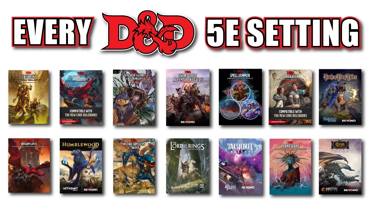 Explaining Every D&D 5E Campaign Setting In 19 Minutes