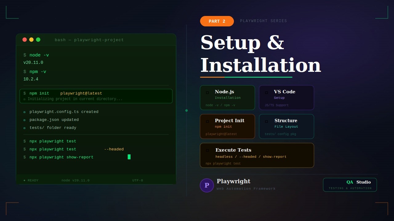 Playwright - Setup & Installation | How to Install Playwright (Step-by-Step) | Node.js, VS Code