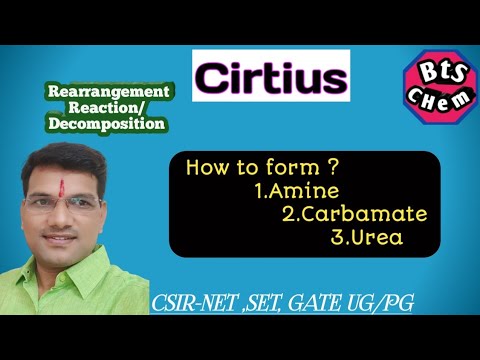 Cirtius Rearrangement reaction/ Thermal Decomposition reaction