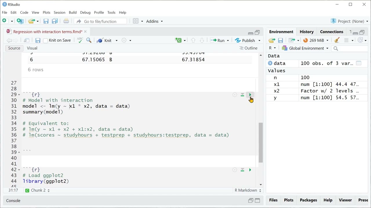 Regression with Interaction Terms in R