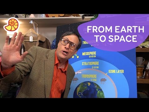 What is the Atmosphere? | Science Max