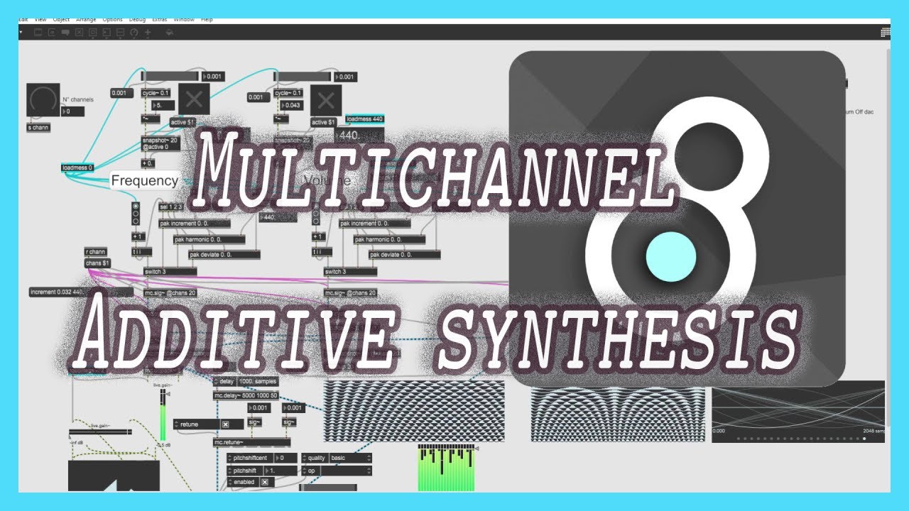 Max - MultiChannel Additive synthesis