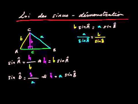 Démonstration de la loi des sinus (vidéo) | Khan Academy