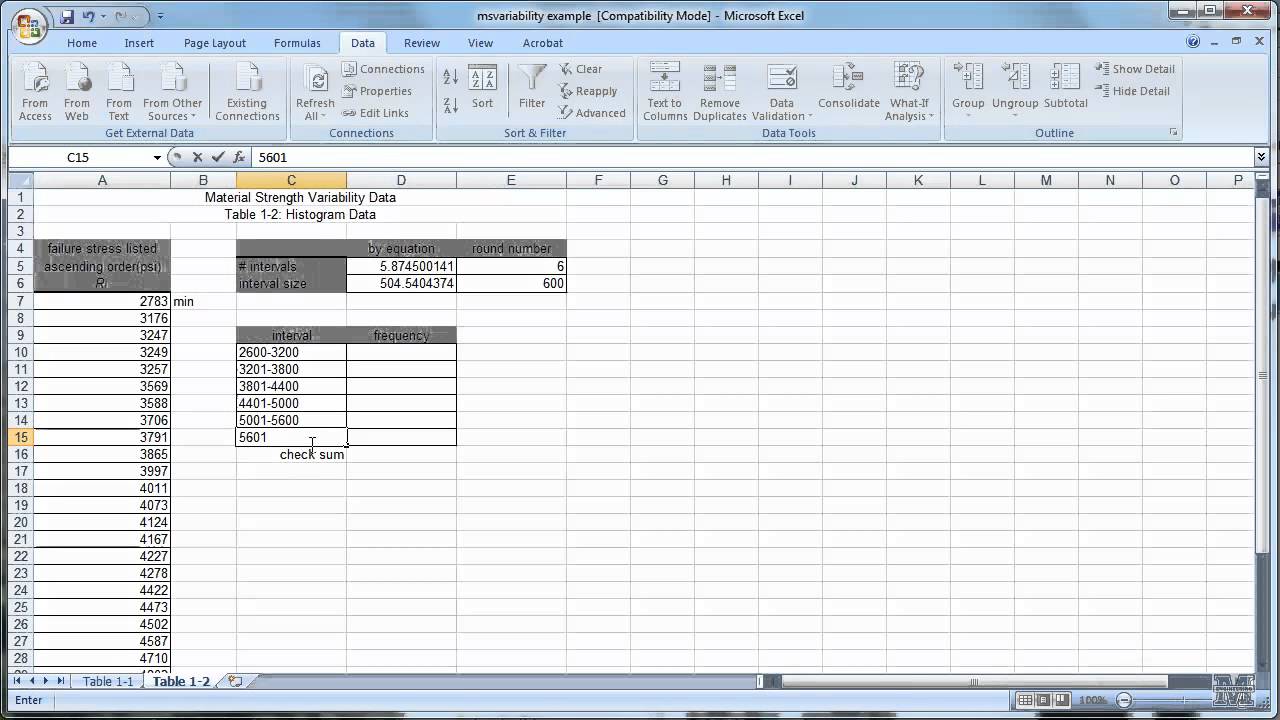 CIE111: Variability Histogram Plot