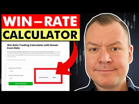 Forex Trading Win Rate Calculator by WR Trading