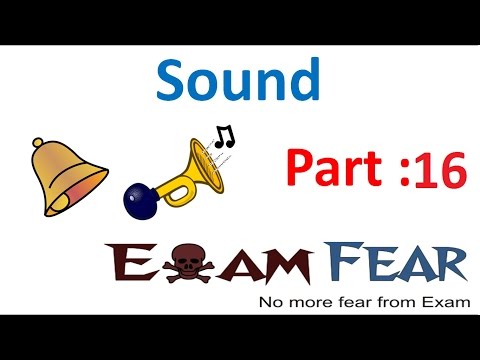 Range of Hearing:Audible and Inaudible Sounds Video Lecture - Class 8