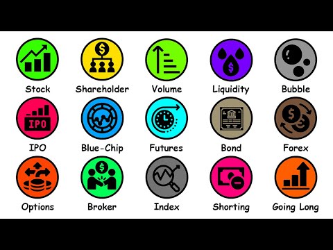 Every Stock Market Term Explained in 13 Minutes