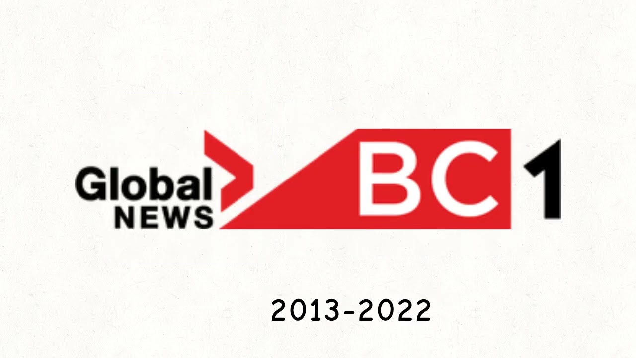 Evolution of North American News Channels logos (Part 2)