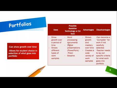 Informal Assessment