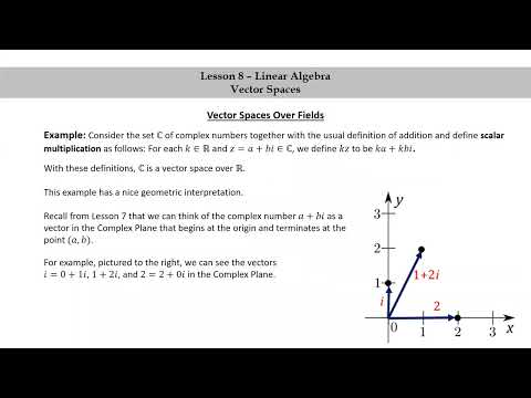 Pure Math - Lesson 8 - Linear Algebra - Part 1 - Vector Spaces over Fields