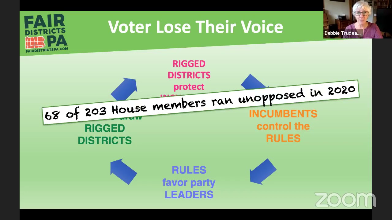 LWV Monroe Redistricting 2021