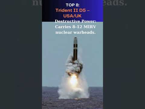 Top 10 Most Powerful Weapons of Mass Destruction Today