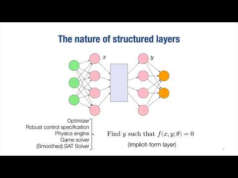 "Incorporating dynamical system and control structure into neural networks " by Zico Kolter