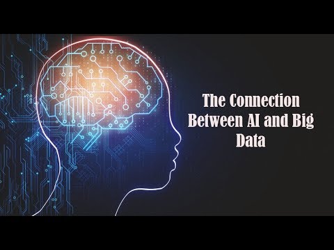 The Connection Between AI and Big Data