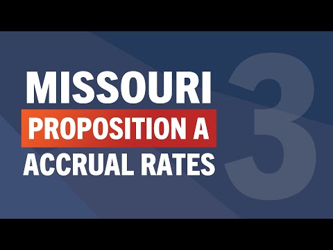 Proposition A - Paid Sick Time: [3] ACCRUAL RATES Info for Missouri Workers and Employers
