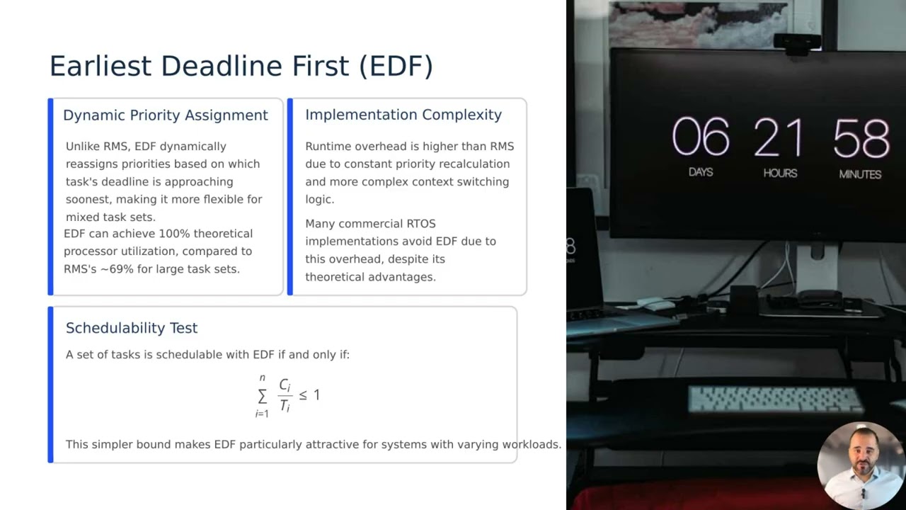 3 RTOS Scheduling Algorithms