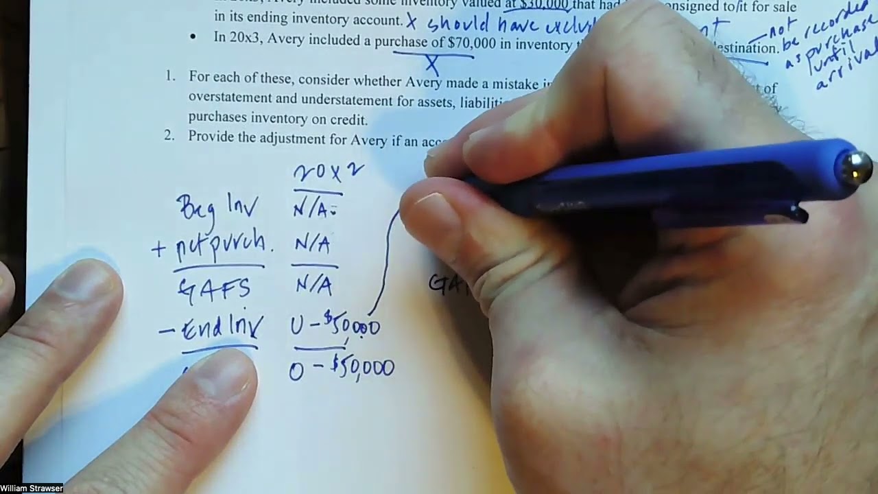 Chapter 9 Problems - Example 7 (Inventory Errors)