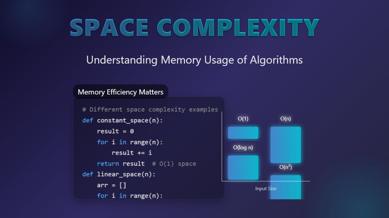 🚀 Space Complexity Explained: Master Memory Usage in Algorithms!