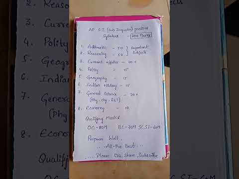 AP Police #si #constable #syllabus #shots #appsc #viral #current