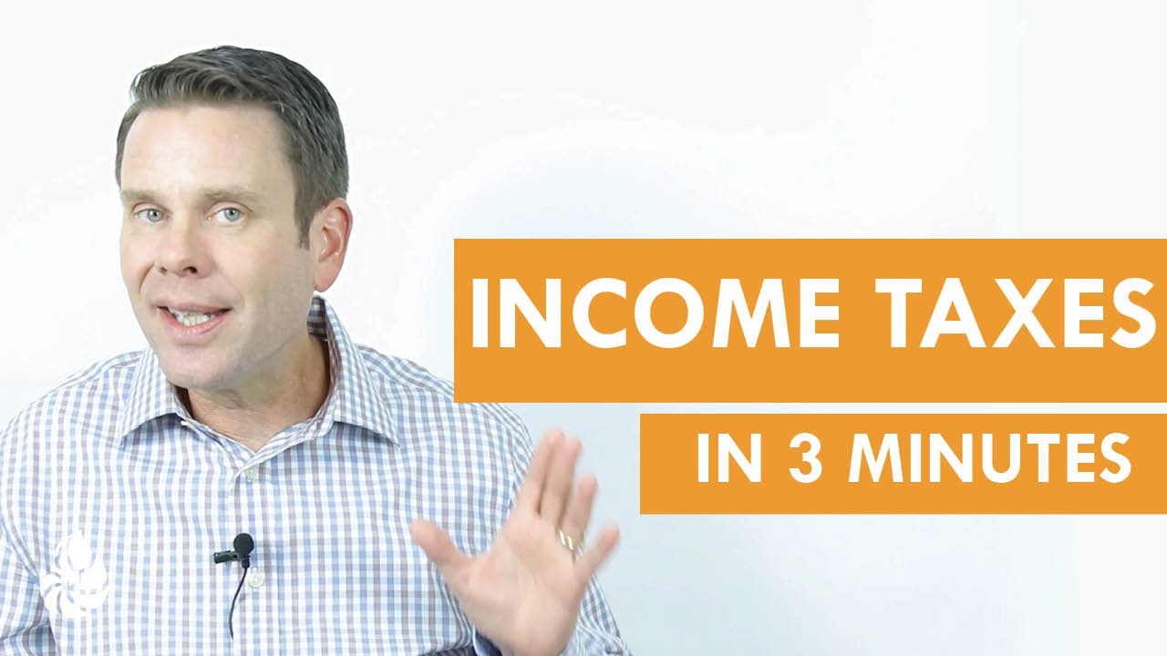 Accounting in Three Minutes: Income Taxes