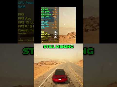 RTX 5090 at 1080p in MindsEye!