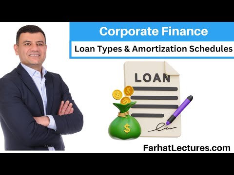 Loan Types and Amortization Schedules.