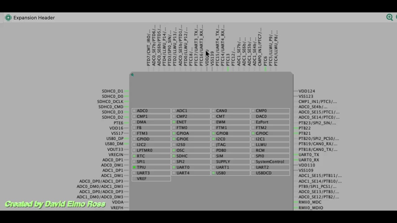 MCO556 LAB4 part2