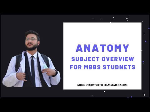 Anatomy mbbs lectures on general Anatomy topics. Best Online Complete Anatomy video overview