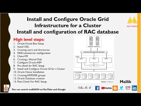 Learn 00 Install and Configure Oracle GI Cluster Install and configuration of RAC database 11g ...
