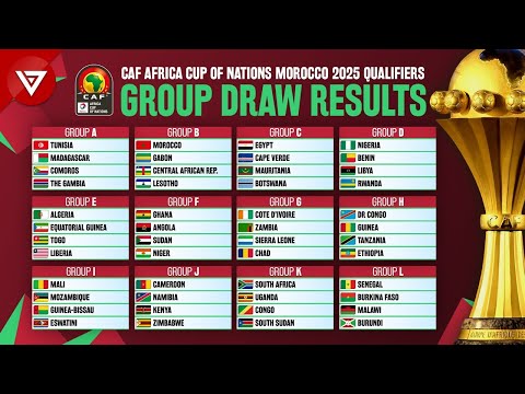 🟢 CAF AFCON Africa Cup of Nations Morocco 2025 Qualifiers Group Draw Results