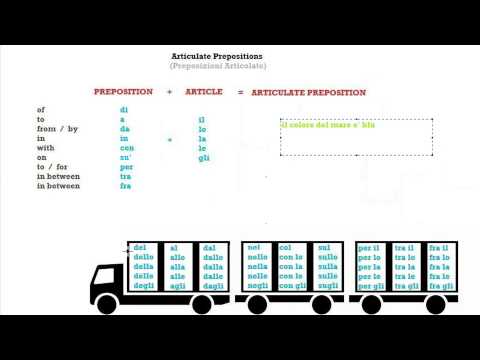 Italian Course Beginner Series 32: The Articulate Prepositions Video ...