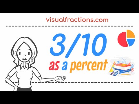 3/10 as a Percent