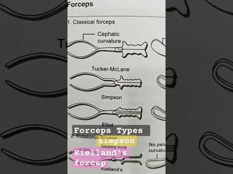 different types of delivery forceps?