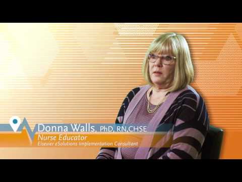 Nursing Educator Perspectives: Sherpath and NCLEX Readiness