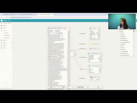 Exploring the Kadaster Knowledge Graph with SPARQL queries