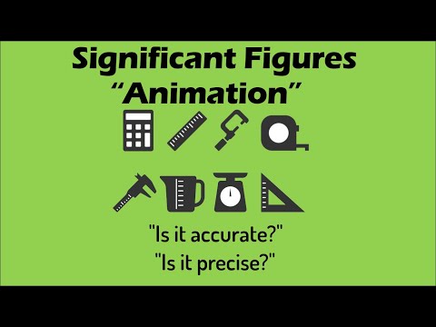 SIGNIFICANT FIGURES | Mathematics Animation