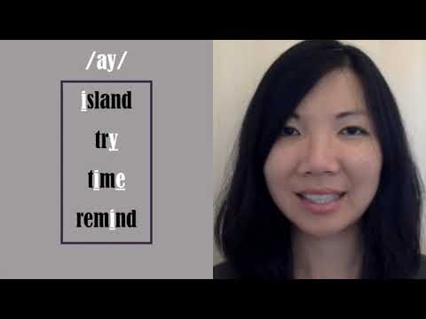 American English Vowel Practice - Rounded and Unrounded Vowels