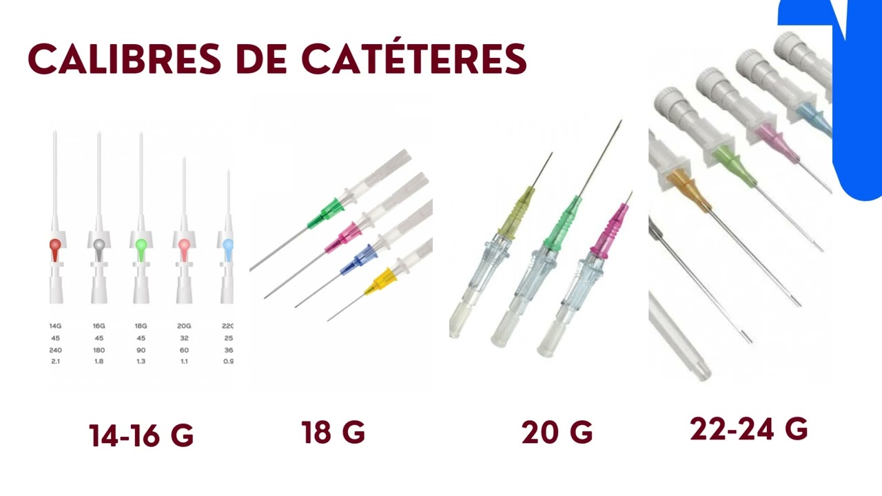 TIPOS DE CATETERES