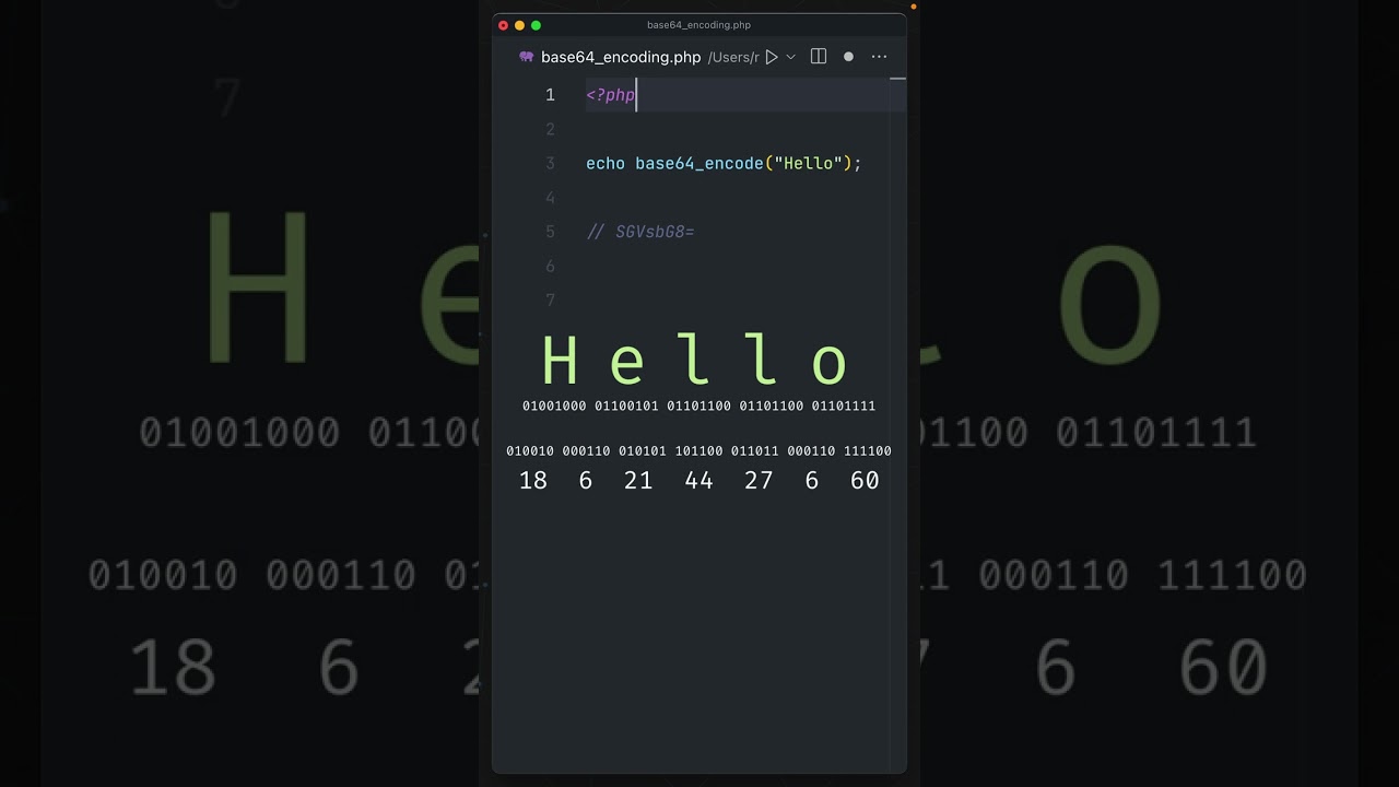 How base64 encoding works